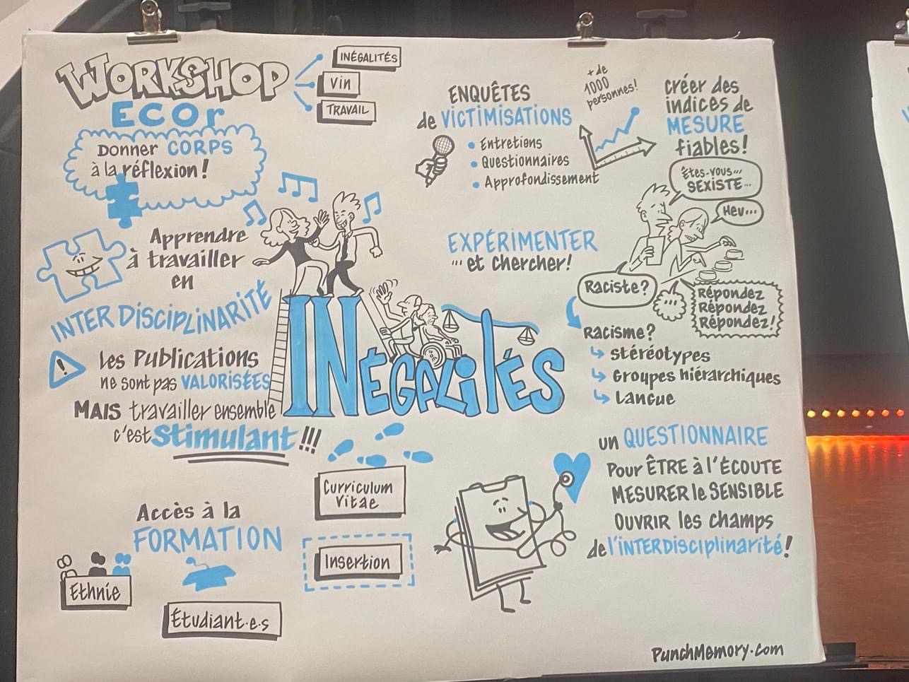 Workshop Inégalités :: Département ECOr